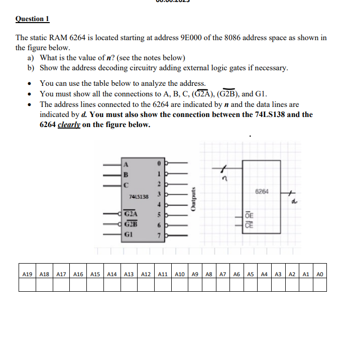 Solved The static RAM 6264 is located starting at address | Chegg.com