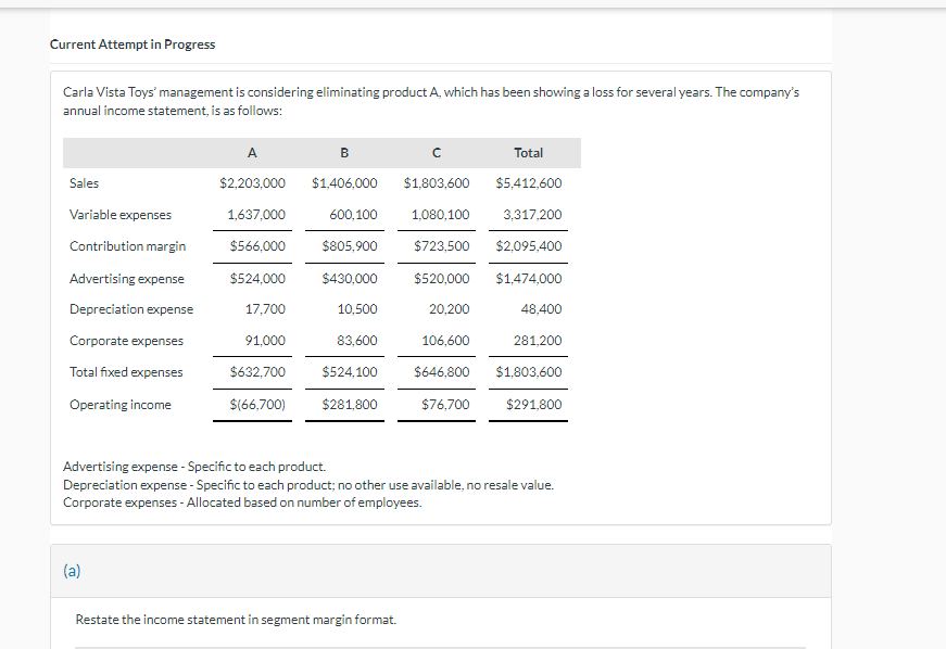 Solved Current Attempt in Progress Carla Vista Toys' | Chegg.com