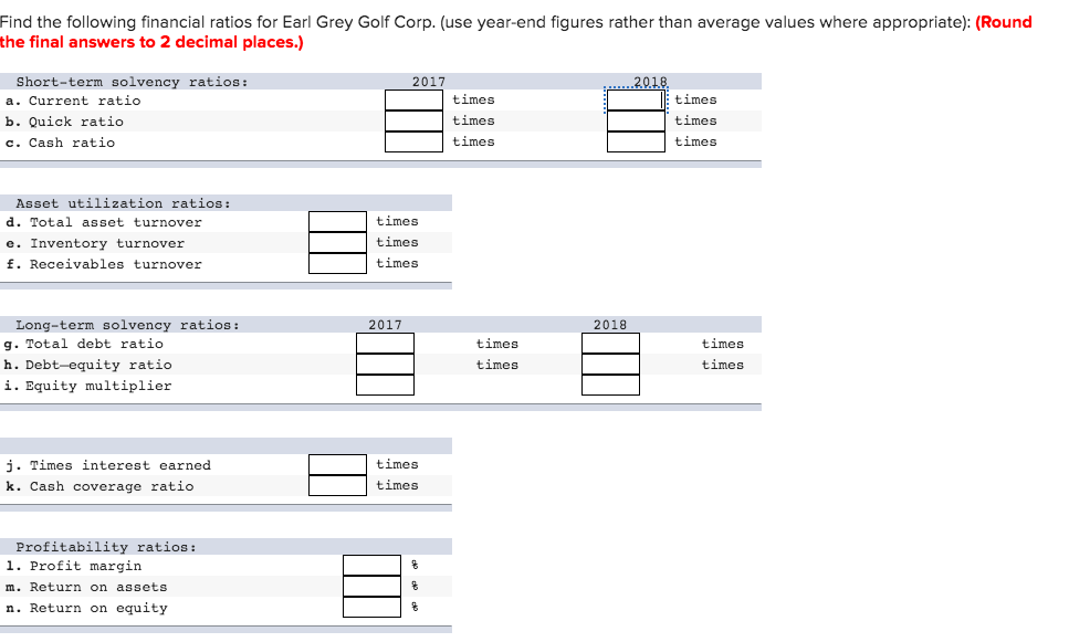 Solved Some recent financial statements for Earl Grey Golf | Chegg.com