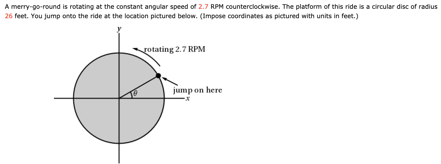 Solved A merry-go-round is rotating at the constant angular | Chegg.com