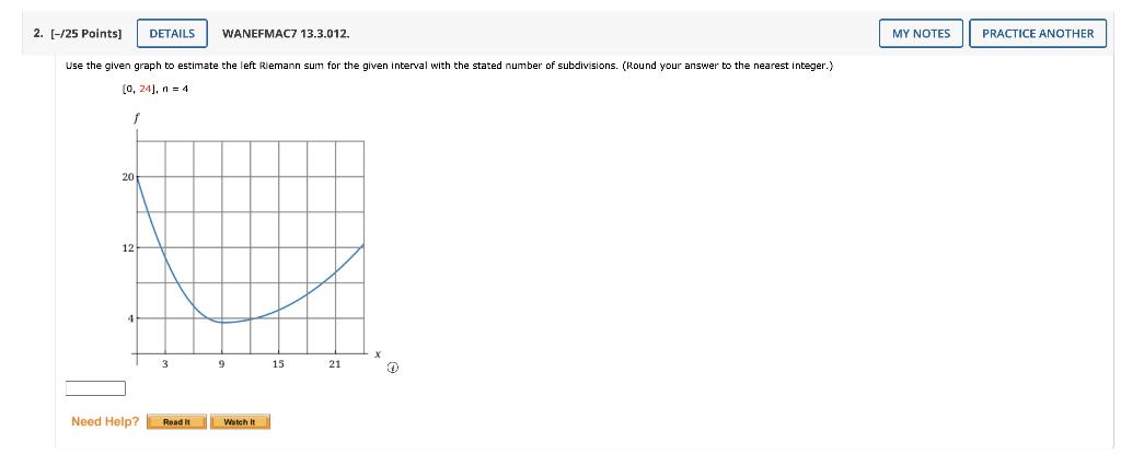 Solved 2. [-/25 Points] DETAILS WANEFMAC7 13.3.012. MY NOTES | Chegg.com