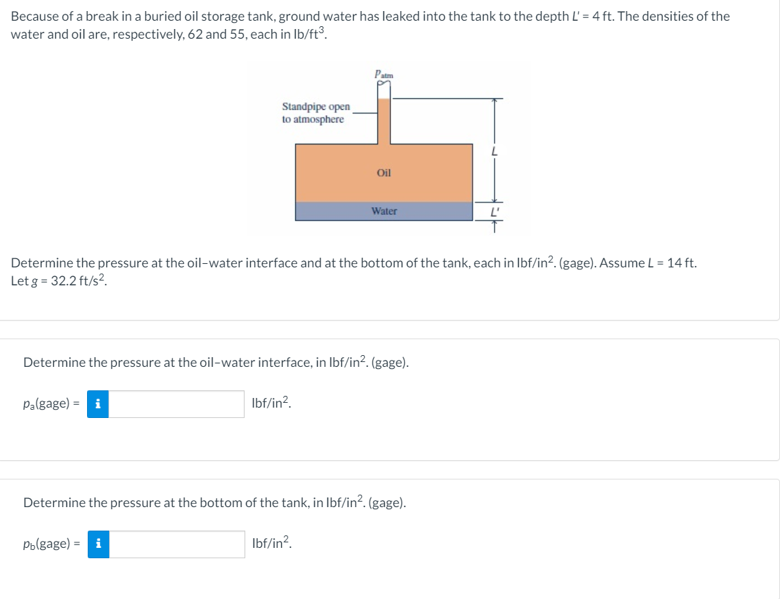 Solved Because of a break in a buried oil storage tank, | Chegg.com