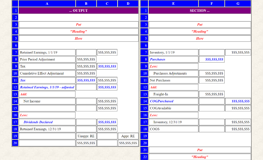 Solved Spreadsheet Project OVERVIEW: This computer project | Chegg.com