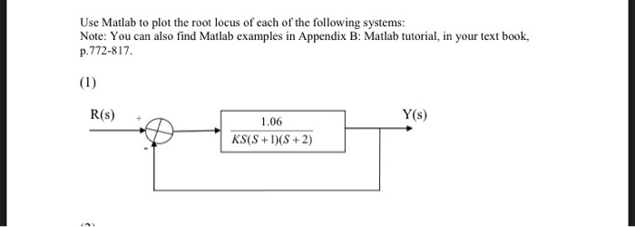Solved Control Systems Question Use Matlab To Plot The Root