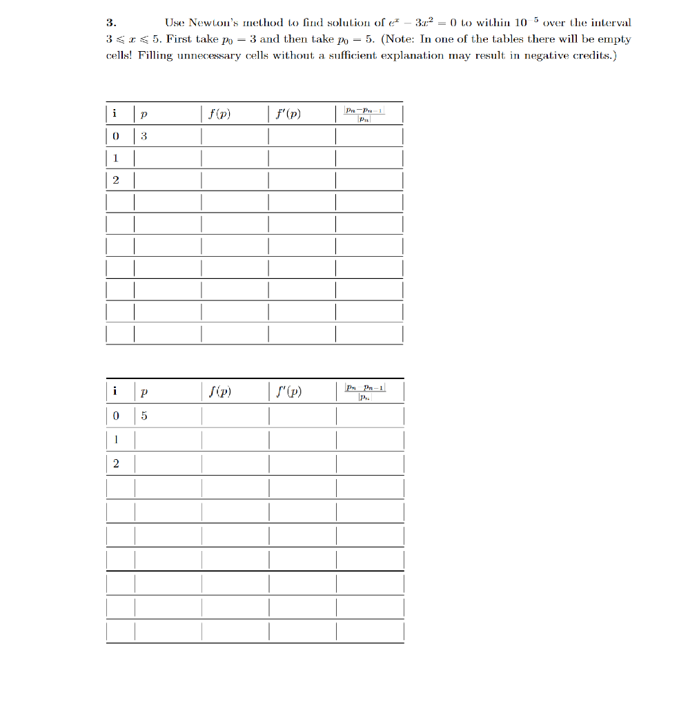 Solved Help! Please Solve the following Numerical Analysis | Chegg.com