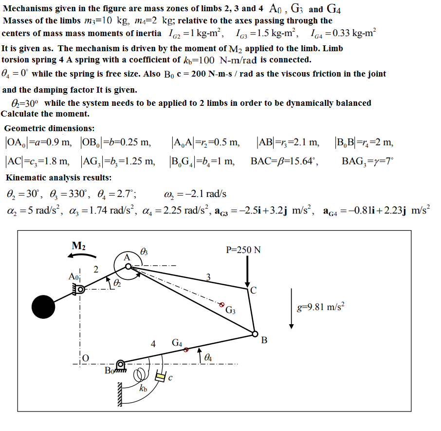 Solved Mechanisms given in the figure are mass zones of | Chegg.com