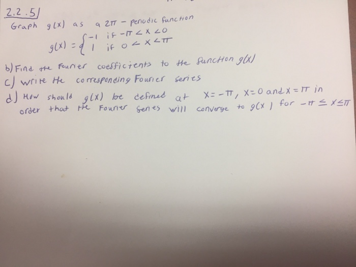 Solved Graph g(x) as a 2 pi - periodic function g(x) = {-1 | Chegg.com