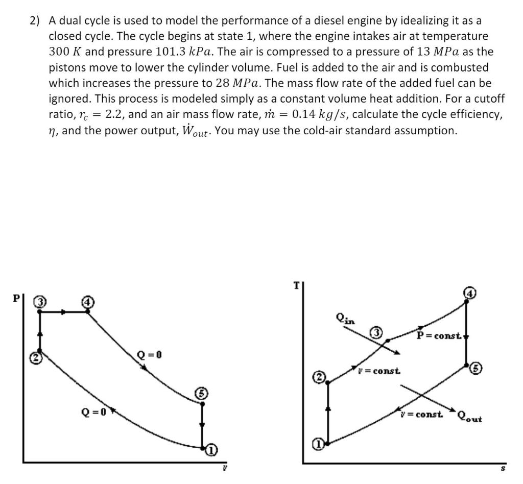 Solved 2) A dual cycle is used to model the performance of a | Chegg.com