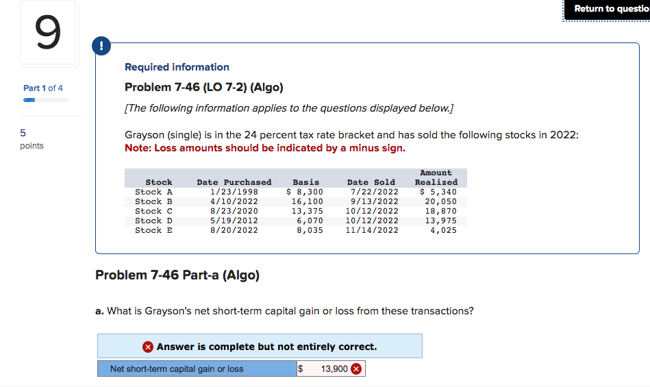 Solved Required information Problem 7-46 (LO 7-2) (Algo) | Chegg.com