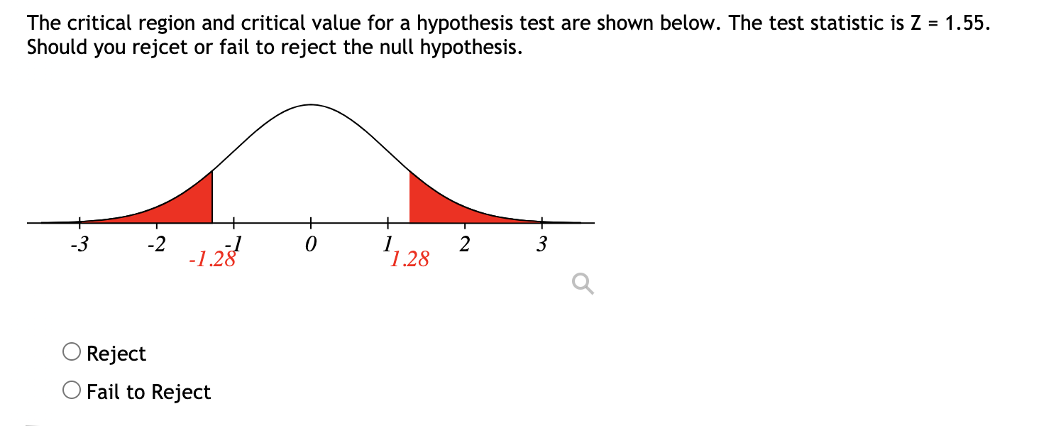 Solved The critical region and critical value for a | Chegg.com