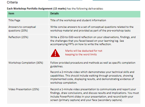 Solved Workshop 3: A fuzzy decision support system for | Chegg.com