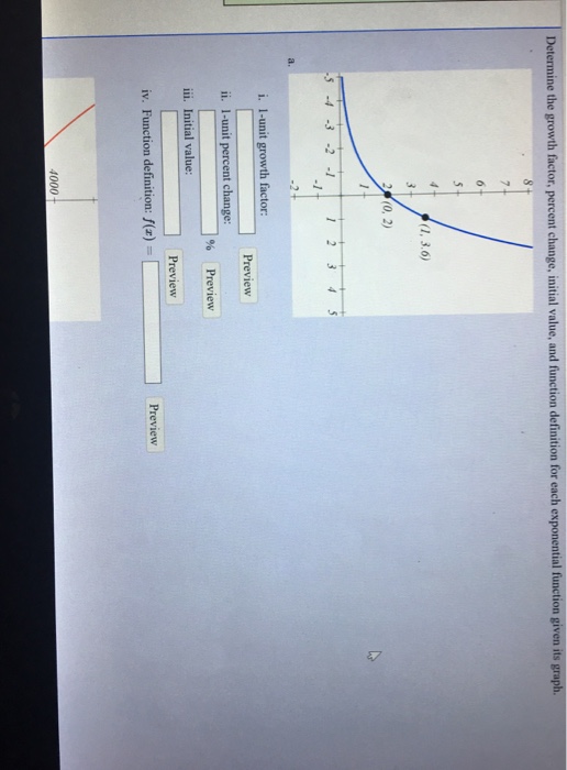 Solved Determine the growth factor, percent change, initial | Chegg.com