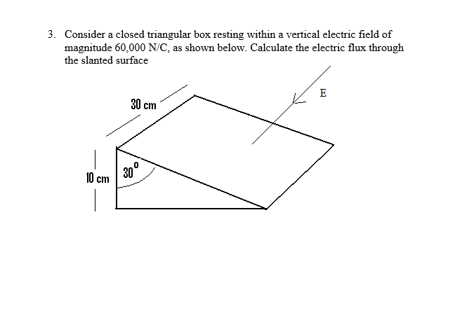 Solved 3. Consider a closed triangular box resting within a | Chegg.com