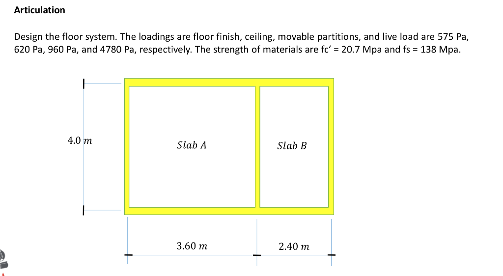 Solved Articulation Design the floor system. The loadings | Chegg.com