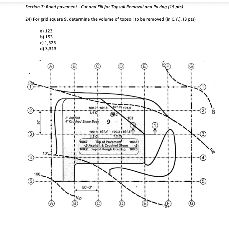 Solved Section 7: Road pavement - Cut and Fill for Topsoil | Chegg.com