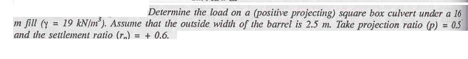 Solved Determine the load on a (positive projecting) square | Chegg.com
