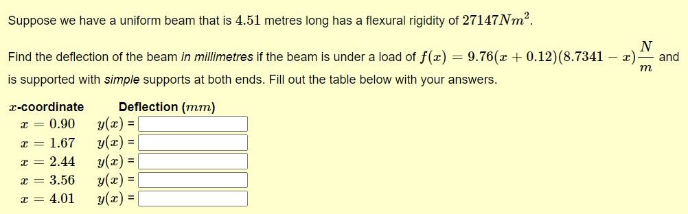 Solved Please solve using formulae for the deflection in a | Chegg.com