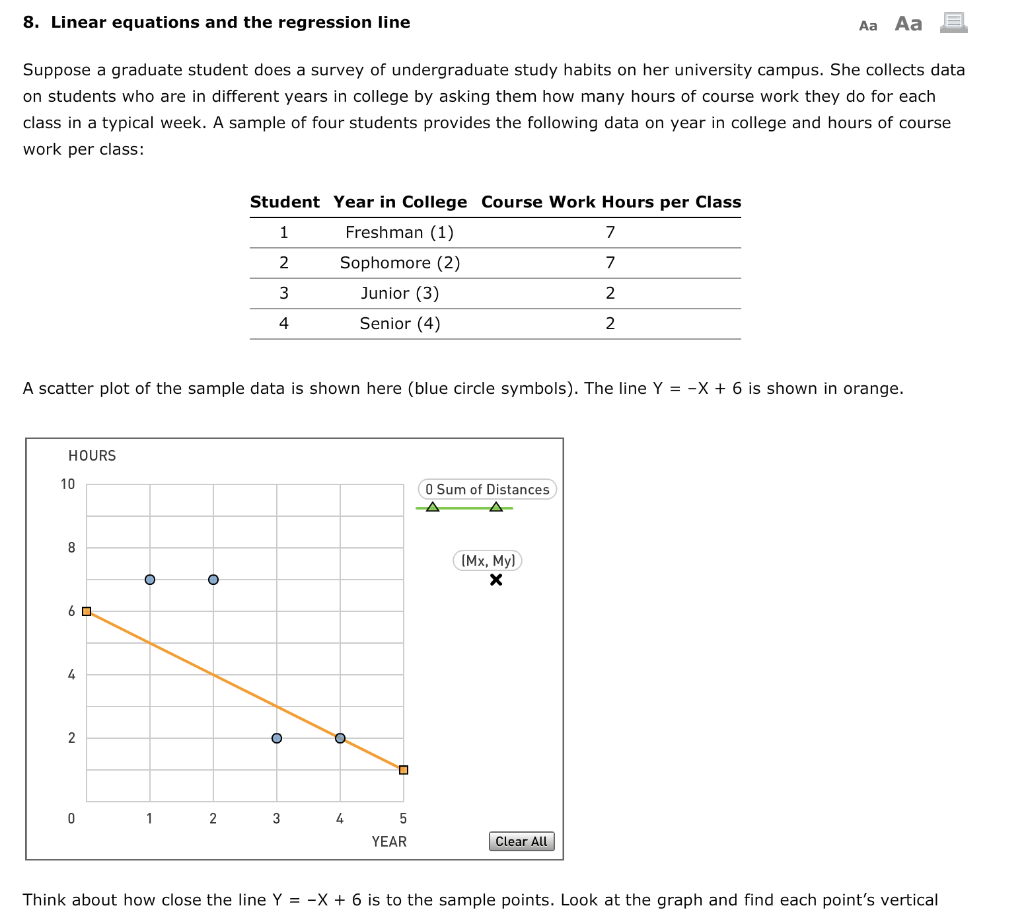 Solved Think about how close the line Y =-X + 6 is to the | Chegg.com