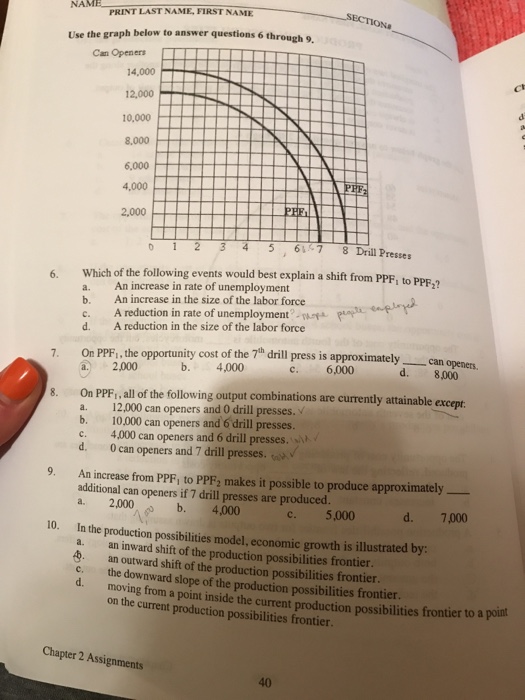 Solved NAME SECTIONa PRINT LAST NAME, FIRST NAME Use the | Chegg.com