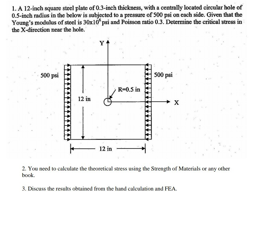 Solved 1. A 12-inch square steel plate of 0.3-inch | Chegg.com