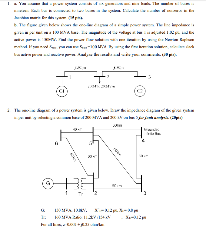 1. a. You assume that a power system consists of six | Chegg.com