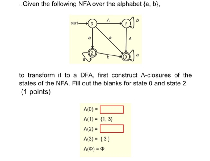 Solved . Given the following NFA over the alphabet fa, b), | Chegg.com