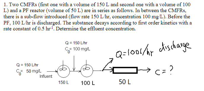 Solved 1. Two CMFRs (first one with a volume of 150 L and | Chegg.com