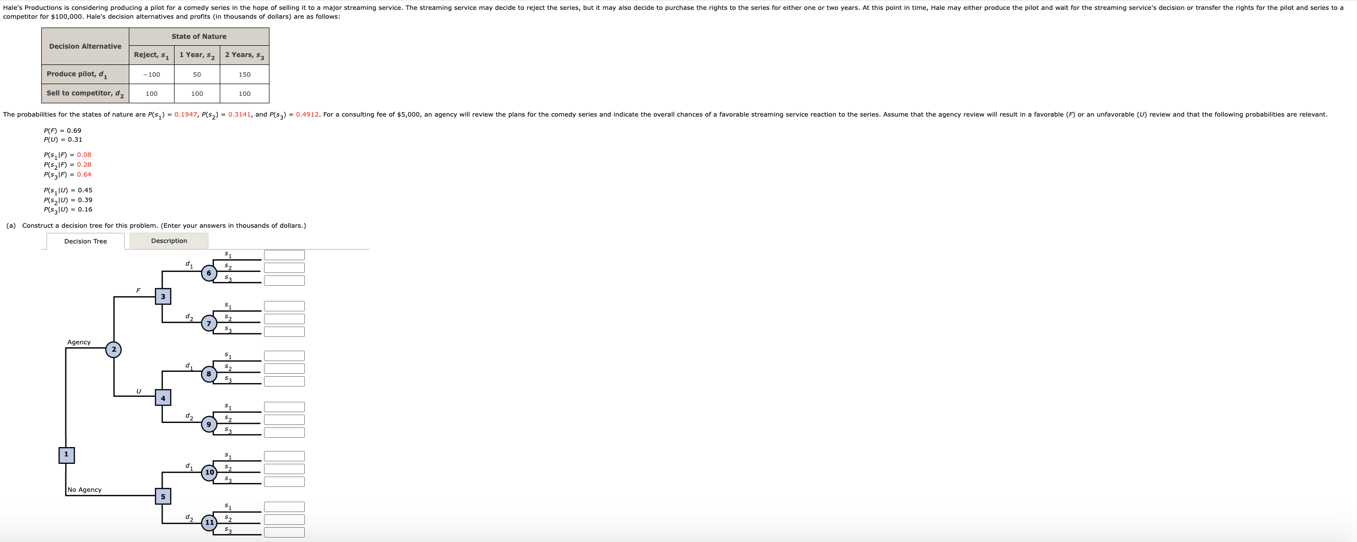 Solved \begin{tabular}{|l|c|c|c|} \hline \multirow{2}{*}{ | Chegg.com