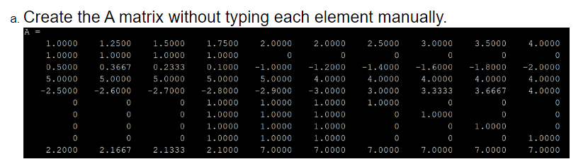 a. ﻿Create the A matrix without typing each element | Chegg.com