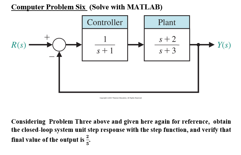 Solved Computer Problem Six (Solve with MATLAB) Considering | Chegg.com Solved Computer Problem Six (Solve with MATLAB) Considering | Chegg.com