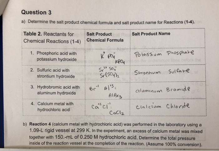 Table Salt Chemical Makeup | Saubhaya Makeup
