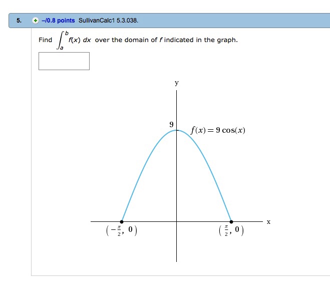 Solved Find integral_a^b f(x) dx over the domain of | Chegg.com