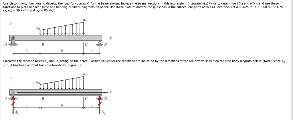 Solved Incorrect Use discontinuity functions to express each | Chegg.com