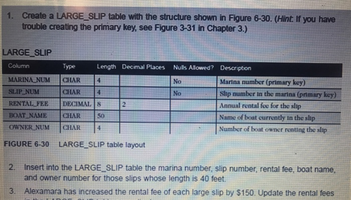 Solved 1. Create a LARGE SLIP table with the structure shown | Chegg.com