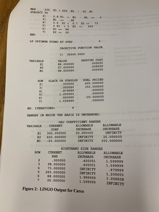 Solved Problem 2 -Ca Carco contributes $ Table 1. Each The | Chegg.com