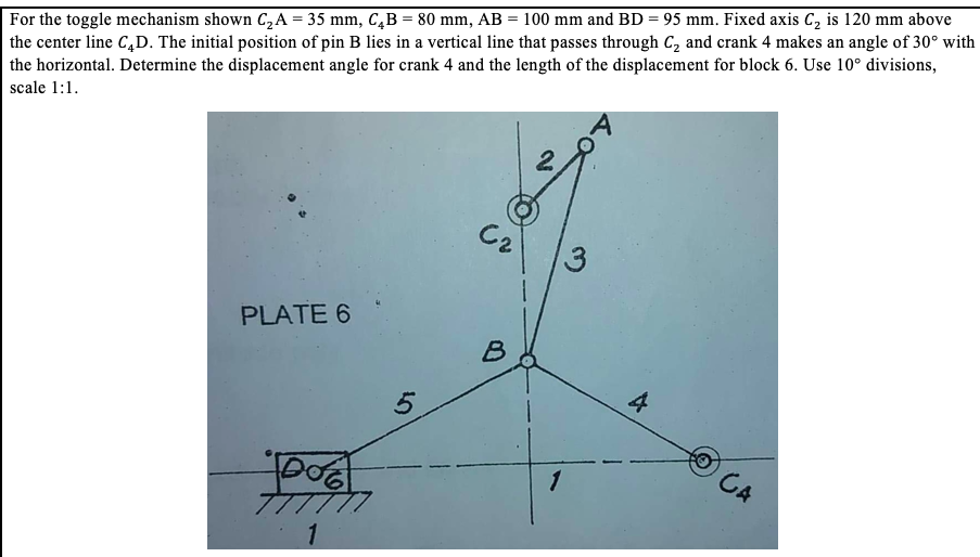 Solved For the toggle mechanism shown C2A = 35 mm, C, B = 80 | Chegg.com