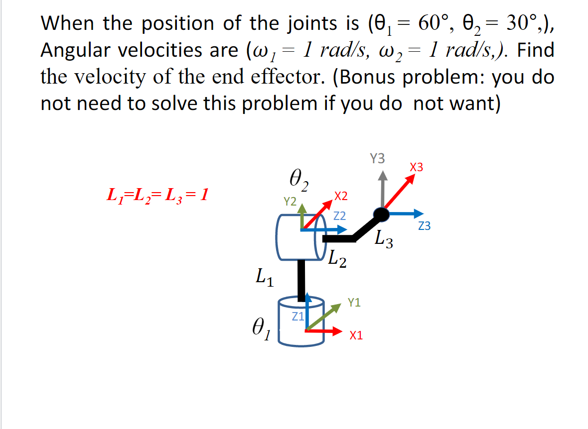 Solved When the position of the joints is (θ 1= 60°,θ 2= | Chegg.com