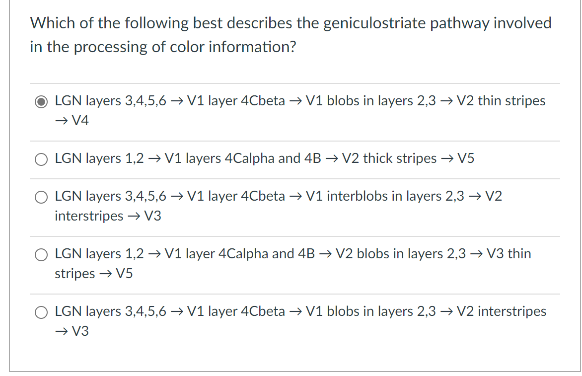 Solved Which of the following best describes the | Chegg.com