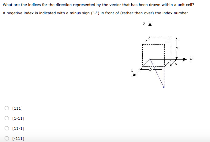 Solved What are the indices for the direction represented by | Chegg.com
