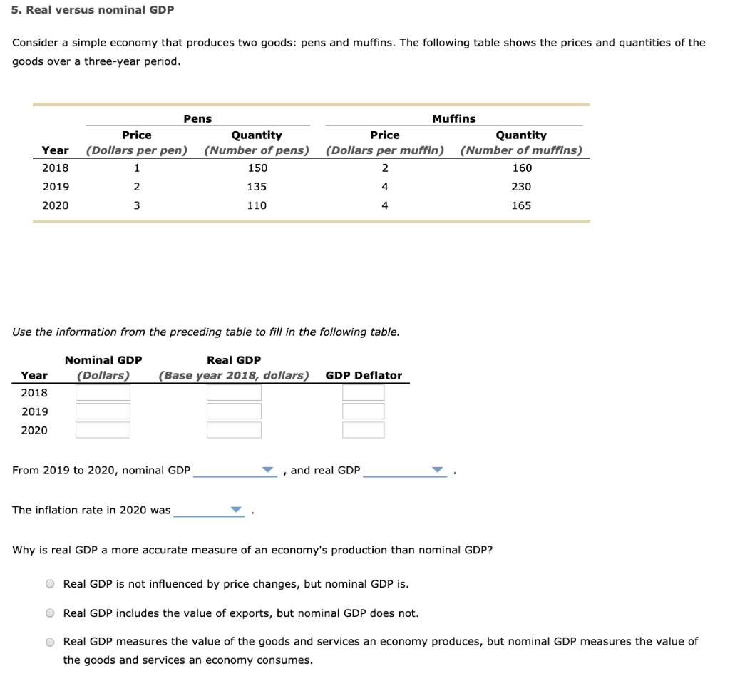 Solved 5. Real versus nominal GDP Consider a simple economy | Chegg.com