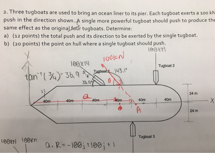 Solved 2. Three tugboats are used to bring an ocean liner to | Chegg.com
