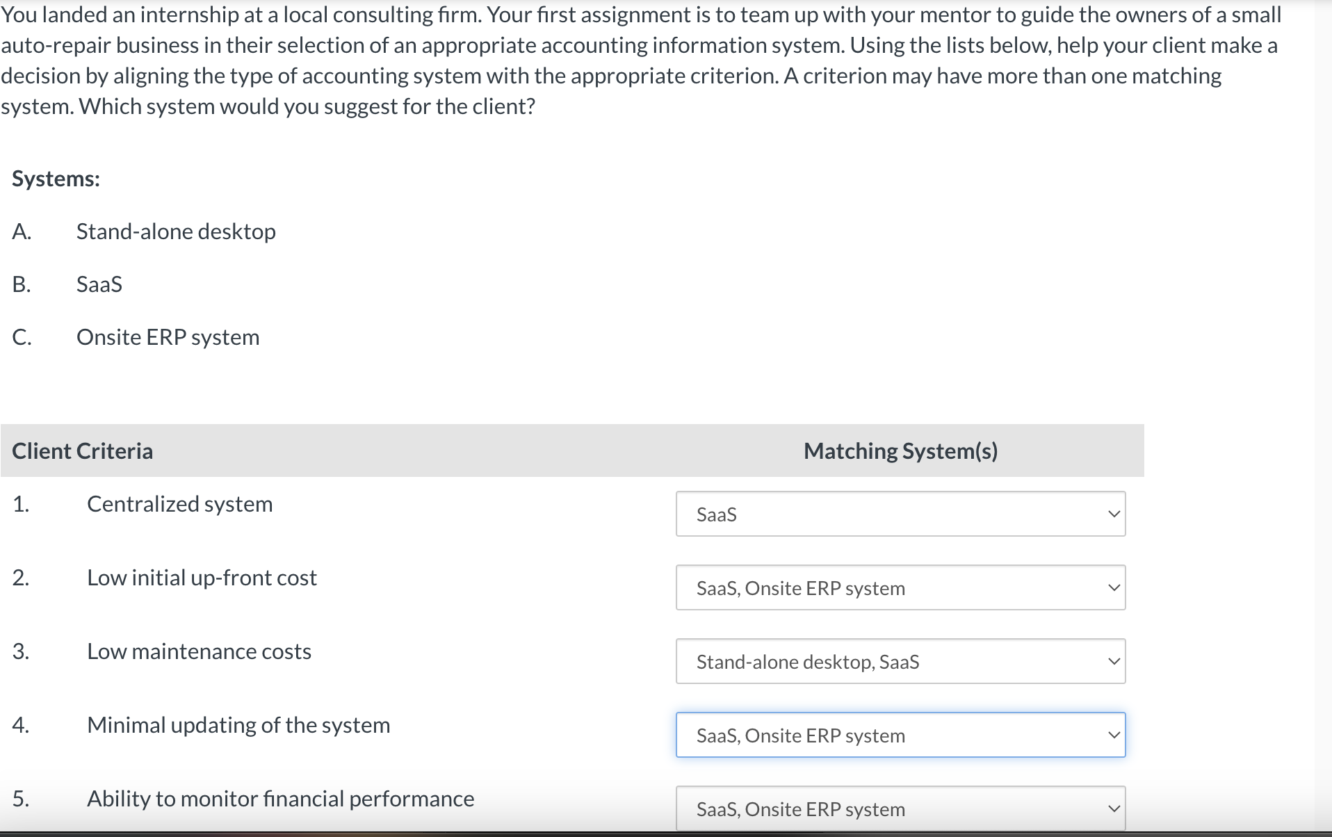 Solved You landed an internship at a local consulting firm. | Chegg.com
