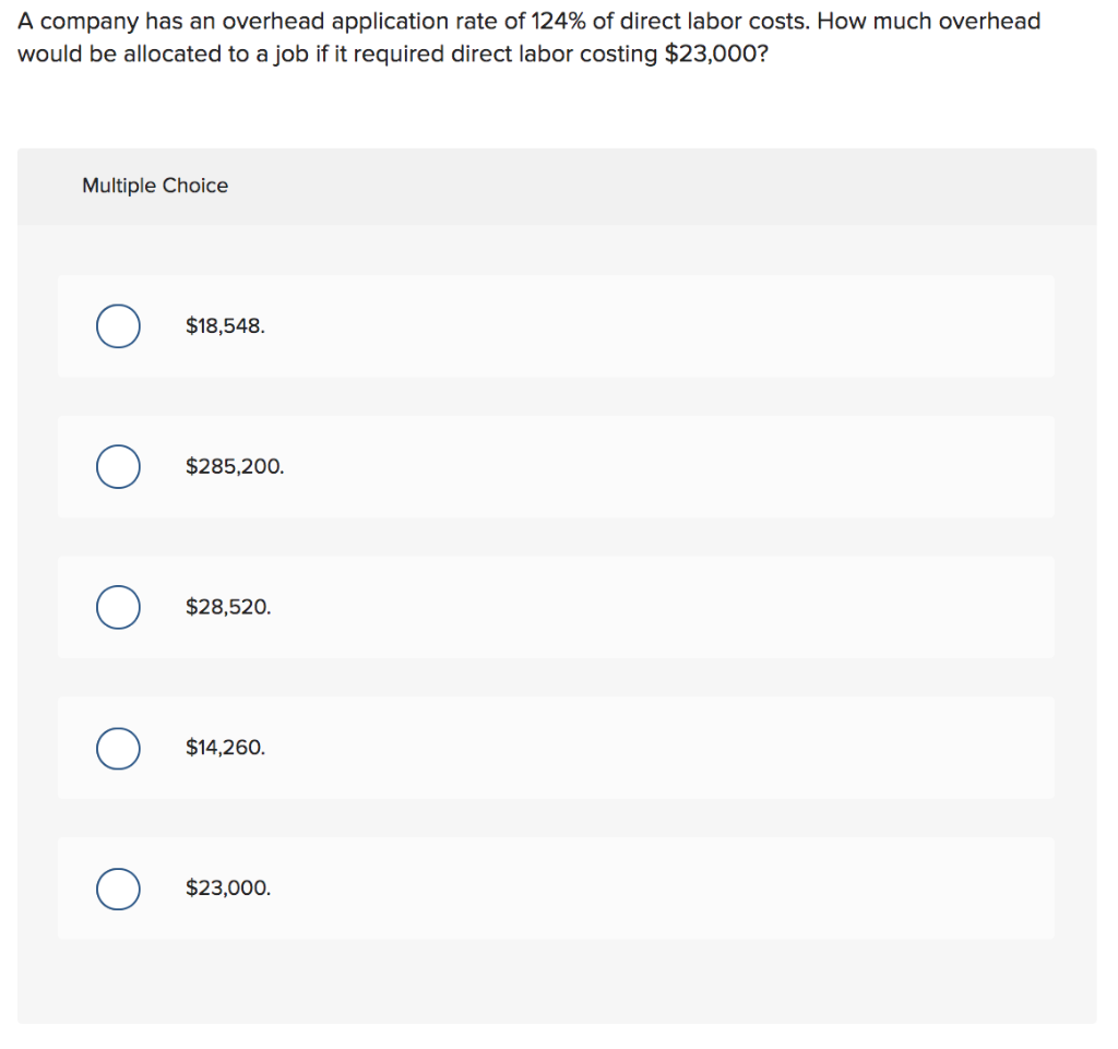 Solved A company has an overhead application rate of 124% of | Chegg.com