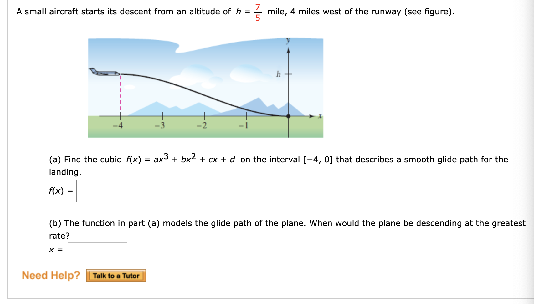 Solved 7 A small aircraft starts its descent from an | Chegg.com
