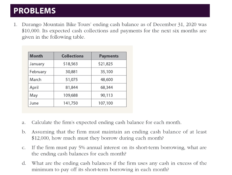 Solved I need info in excel with the formulas. The | Chegg.com