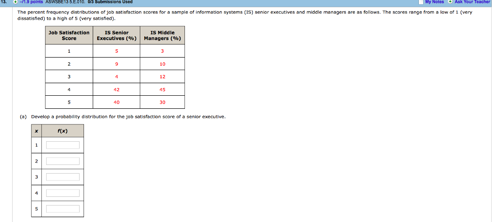 Solved The following data were collected by counting the | Chegg.com