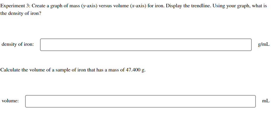 Solved Experiment 3: Create a graph of mass ( y-axis) | Chegg.com