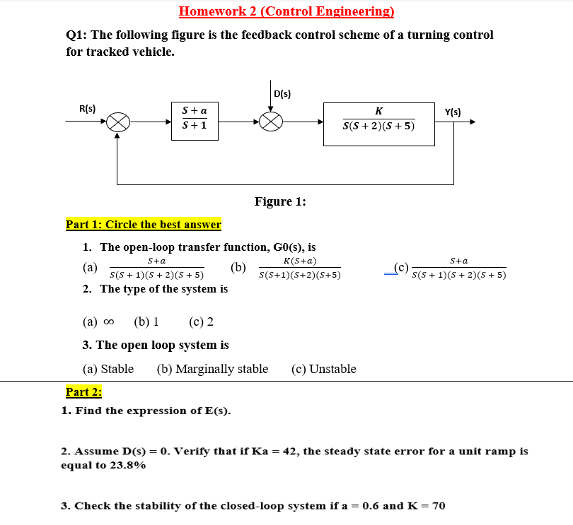 Solved Homework 2 (Control Engineering) Q1: The following | Chegg.com