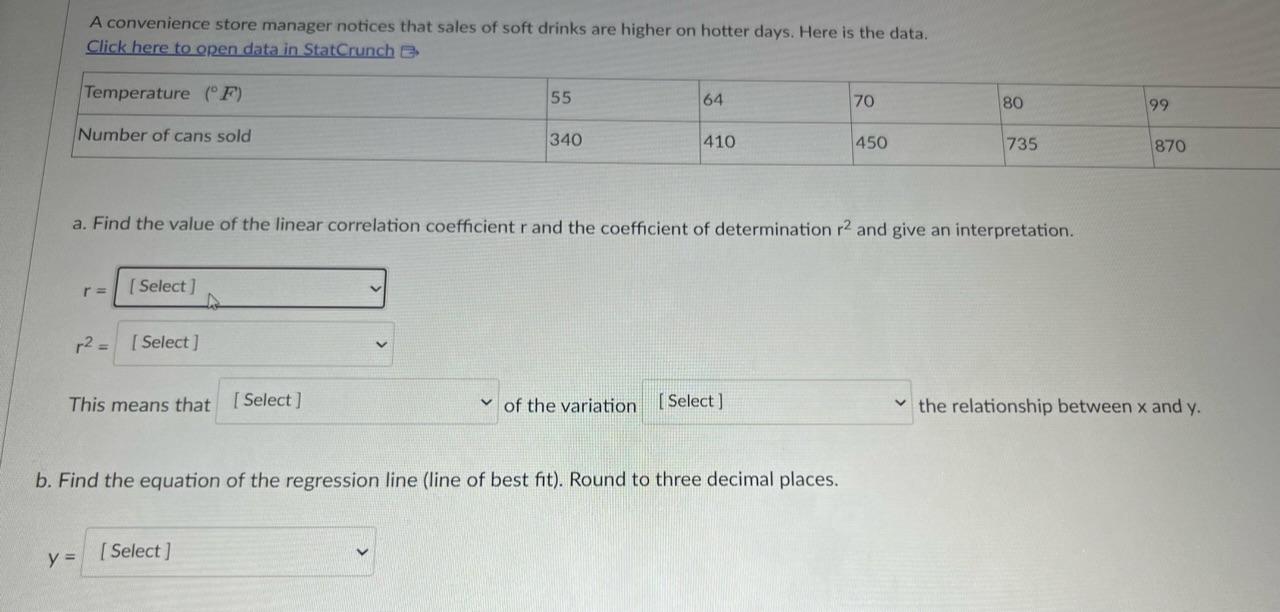 Solved A convenience store manager notices that sales of | Chegg.com