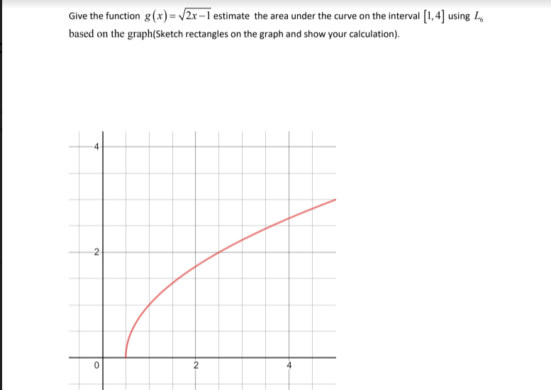 Solved Give the function g(x) = 2x – 1 estimate the area | Chegg.com